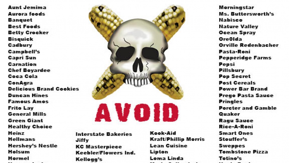 Monsanto Products List To Avoid