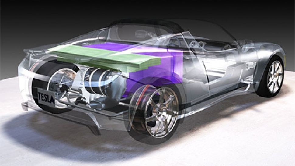 Corporative-Social Responsibility of Tesla Motors - Lopinion - GLBrain.com