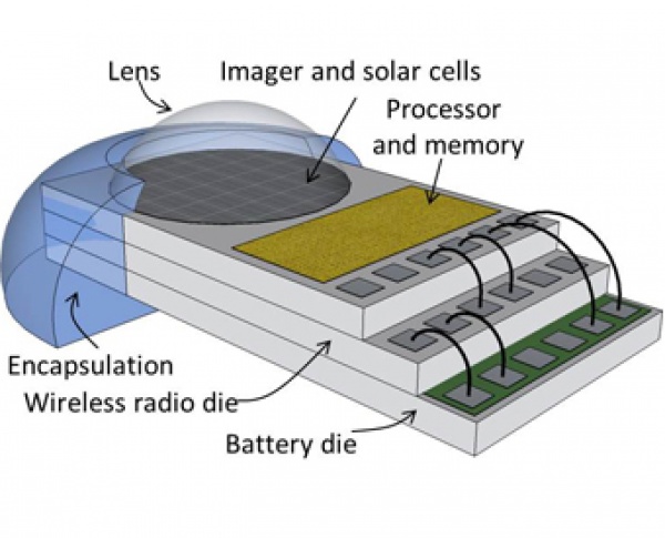 Smallest Computer In The World